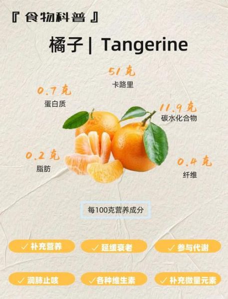 桔子有哪些功效与作用_桔子营养价值高吗-第1张图片-山城妙识 桔子有哪些功效与作用_桔子营养价值高吗-第1张图片-山城妙识