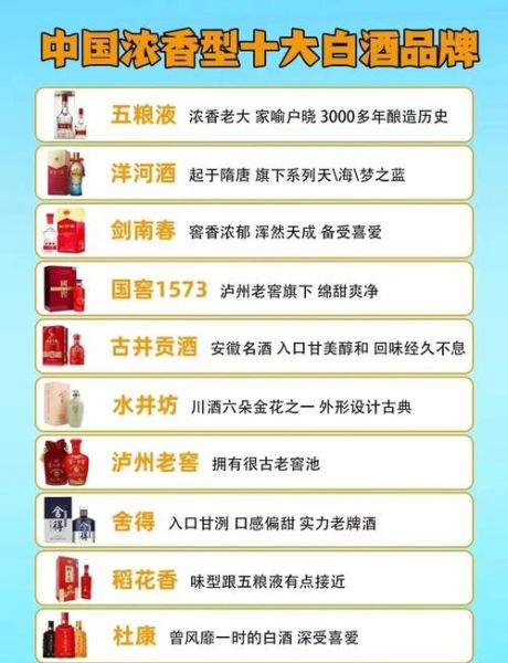中国白酒排行榜前十名有哪些_哪款最好喝-第2张图片-山城妙识 中国白酒排行榜前十名有哪些_哪款最好喝-第2张图片-山城妙识