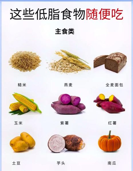 减肥不能吃什么食物_哪些食物减肥期间不能吃-第2张图片-山城妙识