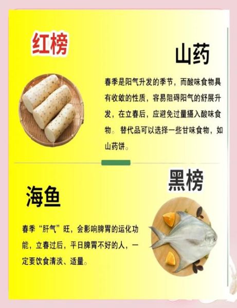幼儿春季饮食小常识_春季孩子吃什么不上火-第3张图片-山城妙识