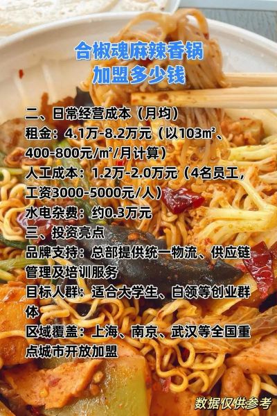 开麻辣香锅店需要多少钱_麻辣香锅开店成本明细-第2张图片-山城妙识