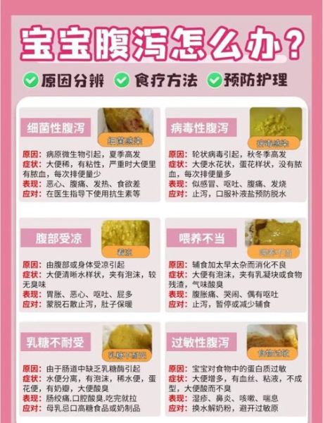 受凉拉肚子症状_如何判断是不是着凉腹泻-第1张图片-山城妙识 受凉拉肚子症状_如何判断是不是着凉腹泻-第1张图片-山城妙识