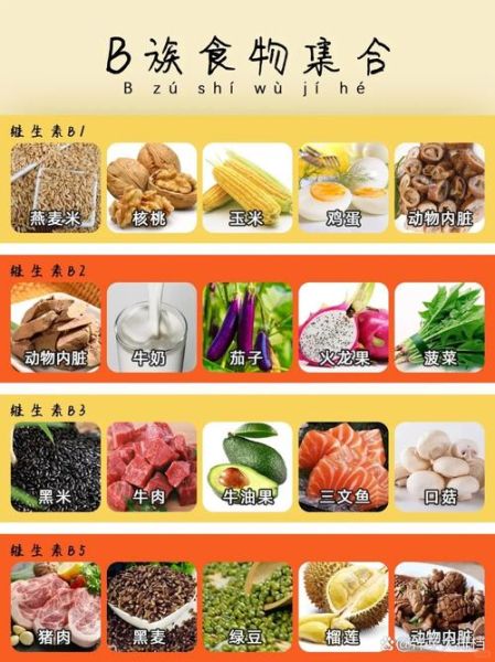 维生素b的食物有哪些_哪些食物富含维生素b族-第1张图片-山城妙识 维生素b的食物有哪些_哪些食物富含维生素b族-第1张图片-山城妙识