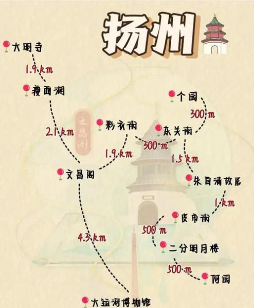 扬州必去的5个景点_门票价格多少-第2张图片-山城妙识