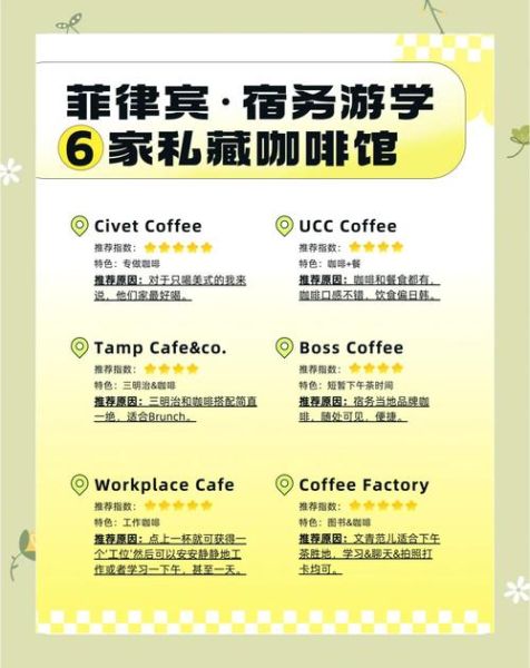 咖啡酒馆怎么选_咖啡酒馆开在哪里好-第2张图片-山城妙识