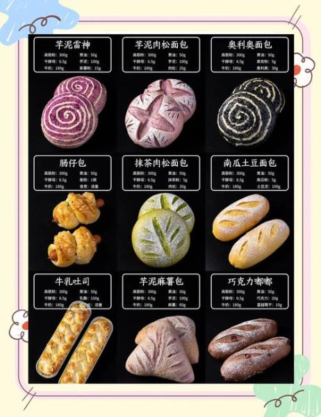 小型面包店投资多少钱_开店成本明细-第3张图片-山城妙识 小型面包店投资多少钱_开店成本明细-第3张图片-山城妙识