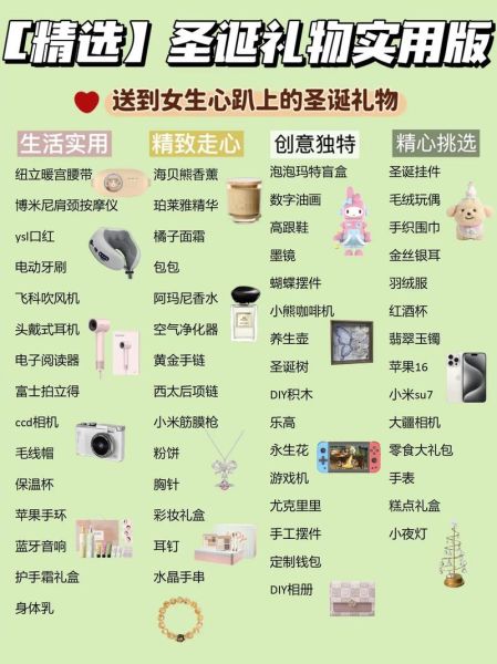 圣诞节礼物清单_送什么给女朋友-第1张图片-山城妙识 圣诞节礼物清单_送什么给女朋友-第1张图片-山城妙识