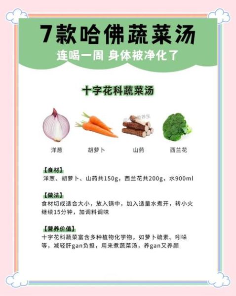 蔬菜汤的功效与作用禁忌_哪些人不适合喝-第1张图片-山城妙识