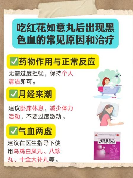 月经不调吃什么药最好_月经推迟吃什么药调理-第3张图片-山城妙识