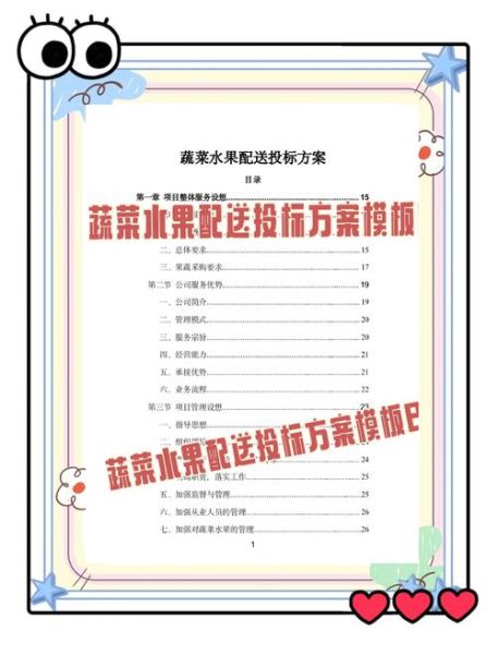 蔬菜批发配送怎么做_蔬菜配送价格怎么算-第3张图片-山城妙识