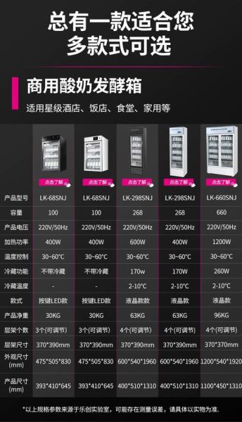 商用酸奶机多少钱一台_怎么选才不踩坑-第1张图片-山城妙识