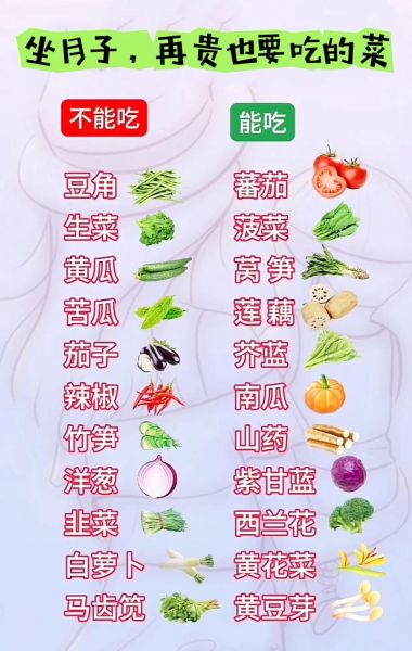 产妇不能吃什么食物_产后饮食禁忌有哪些-第2张图片-山城妙识