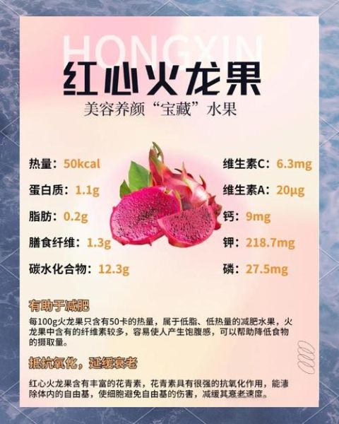 女性吃红心火龙果有什么好处_红心火龙果对女性的作用-第1张图片-山城妙识