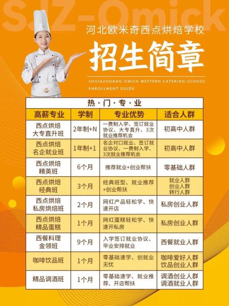 蛋糕培训学校短期_学费多少钱-第2张图片-山城妙识