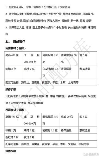 土豆粉怎么做_土豆粉汤料配方-第3张图片-山城妙识 土豆粉怎么做_土豆粉汤料配方-第3张图片-山城妙识