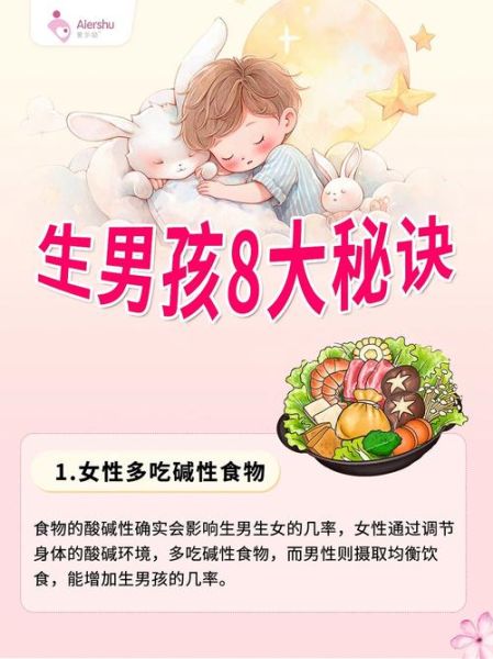 生男孩的科学方法_如何提高生男孩的几率-第2张图片-山城妙识