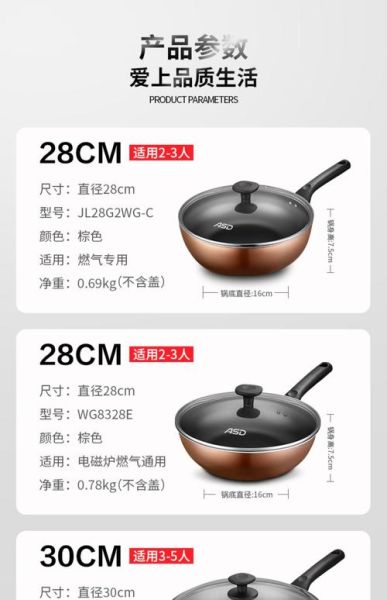 锅什么牌子好_炒锅不粘锅哪个品牌更耐用-第1张图片-山城妙识