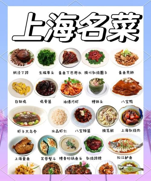 全国各地美食有哪些_哪里的美食最值得去-第3张图片-山城妙识