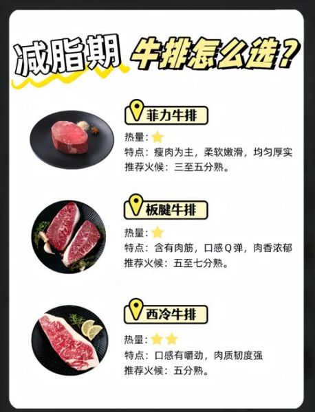 吃牛排会胖吗_减脂期能吃牛排吗-第1张图片-山城妙识
