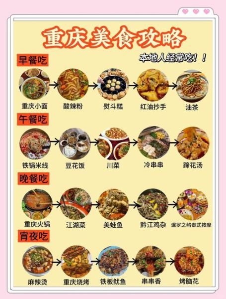 重庆家常菜怎么做_重庆菜谱图片步骤-第1张图片-山城妙识