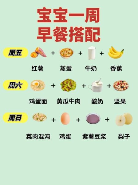 营养早餐怎么搭配_一周早餐食谱推荐-第3张图片-山城妙识