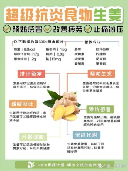 生姜的十大功效有哪些_生姜怎么吃效果最好-第1张图片-山城妙识 生姜的十大功效有哪些_生姜怎么吃效果最好-第1张图片-山城妙识