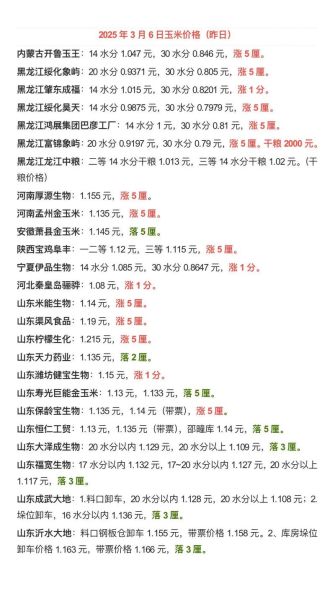 今日玉米价格多少钱一斤_玉米价格为何突然上涨-第1张图片-山城妙识 今日玉米价格多少钱一斤_玉米价格为何突然上涨-第1张图片-山城妙识