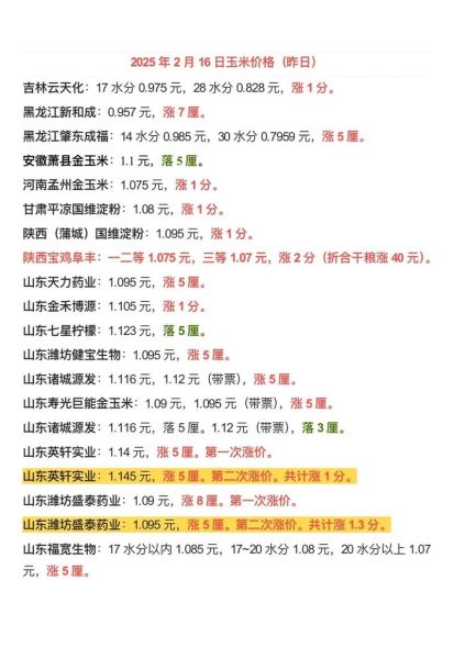 今日玉米价格多少钱一斤_玉米价格为何突然上涨-第3张图片-山城妙识 今日玉米价格多少钱一斤_玉米价格为何突然上涨-第3张图片-山城妙识