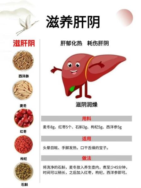 春季吃什么最养肝_春季饮食养生注意什么-第1张图片-山城妙识 春季吃什么最养肝_春季饮食养生注意什么-第1张图片-山城妙识