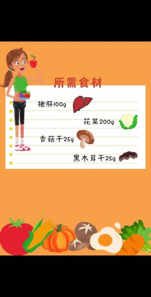 春季吃什么最养肝_春季饮食养生注意什么-第3张图片-山城妙识 春季吃什么最养肝_春季饮食养生注意什么-第3张图片-山城妙识