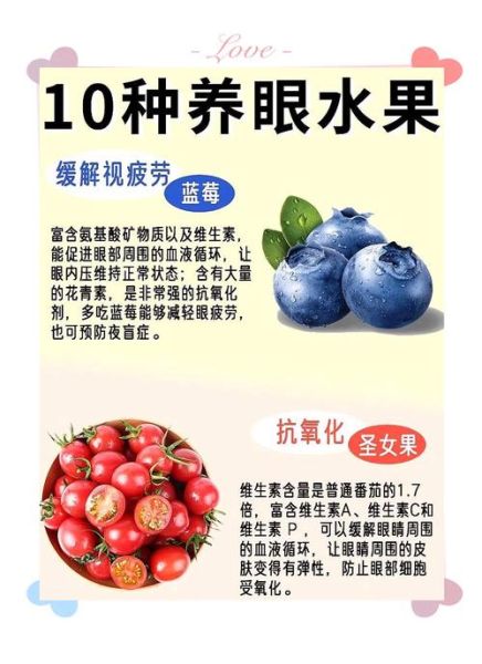 吃什么水果对眼睛好_哪些食物护眼效果最好-第1张图片-山城妙识