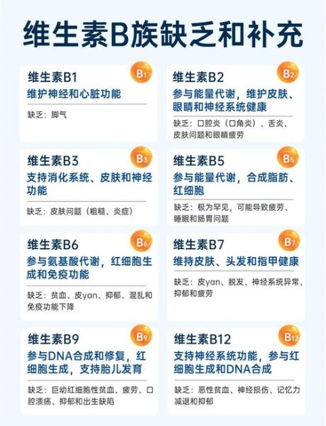维生素b1的作用及功能_维生素b1缺乏吃什么食物-第1张图片-山城妙识