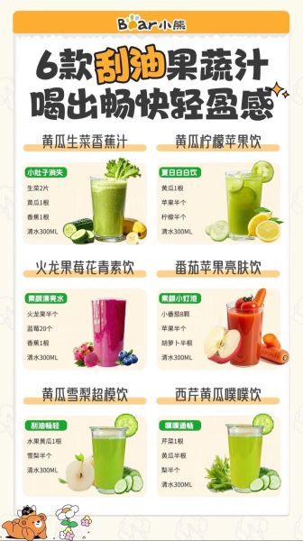 果汁饮品店配方怎么选_鲜榨果汁热量高吗-第2张图片-山城妙识 果汁饮品店配方怎么选_鲜榨果汁热量高吗-第2张图片-山城妙识