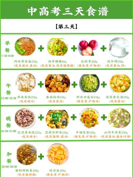 高考营养餐食谱大全_高考期间吃什么补脑-第3张图片-山城妙识