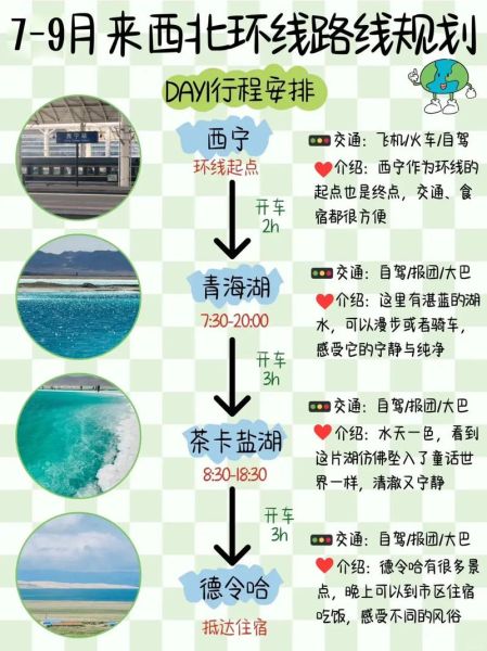 青海旅游最佳时间_青海湖怎么玩-第2张图片-山城妙识