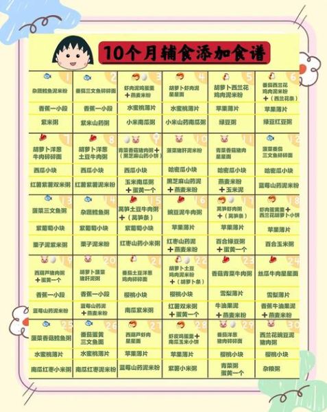 十个月宝宝辅食怎么做_十个月宝宝食谱大全做法-第1张图片-山城妙识