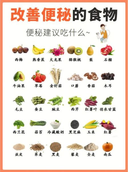 便秘吃什么食物通便_快速排便吃什么好-第3张图片-山城妙识