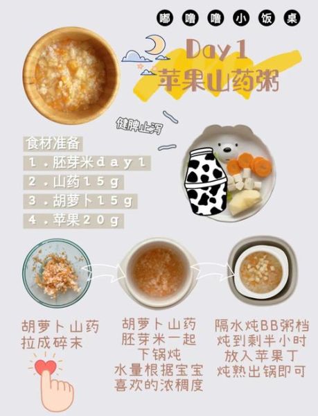 冬季水果粥的做法大全_水果粥怎么煮才暖胃-第1张图片-山城妙识