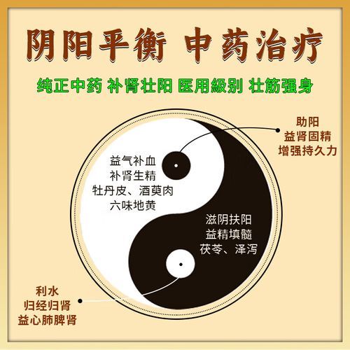 补肾壮阳药哪个效果好_最好的补肾壮阳药排行-第3张图片-山城妙识