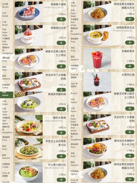 电子菜单怎么设计_电子菜单制作流程-第2张图片-山城妙识