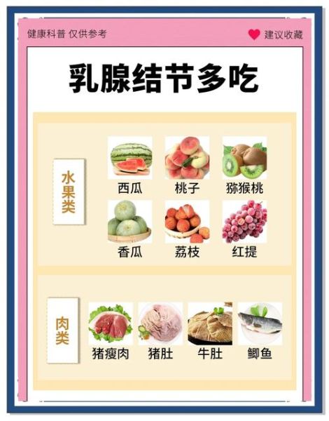 乳腺增生不能吃什么食物_乳腺增生饮食禁忌有哪些-第1张图片-山城妙识