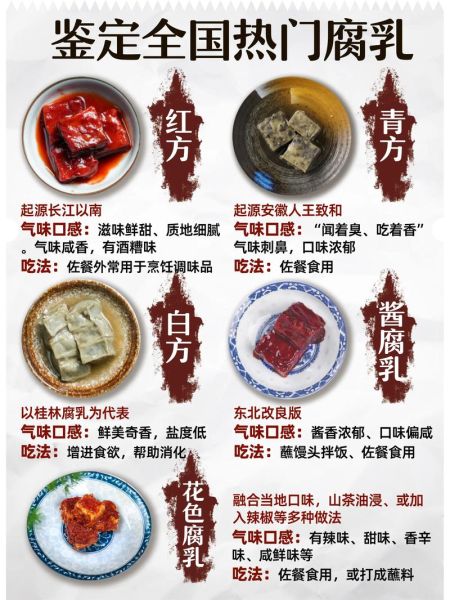 家庭自制腐乳怎么做_自制腐乳失败原因-第1张图片-山城妙识