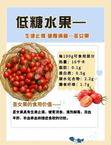 圣女果含糖量高吗_减肥能吃吗-第1张图片-山城妙识