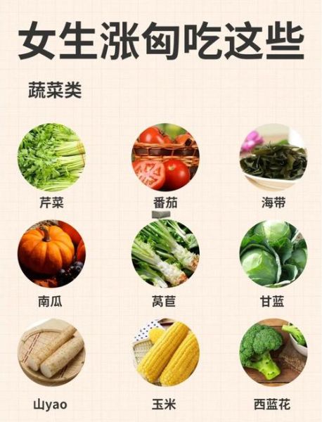 吃什么丰胸效果最好_丰胸食物有哪些-第1张图片-山城妙识