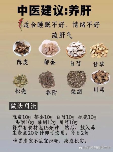 疏肝解郁的两味药是什么_柴胡和郁金怎么用-第1张图片-山城妙识