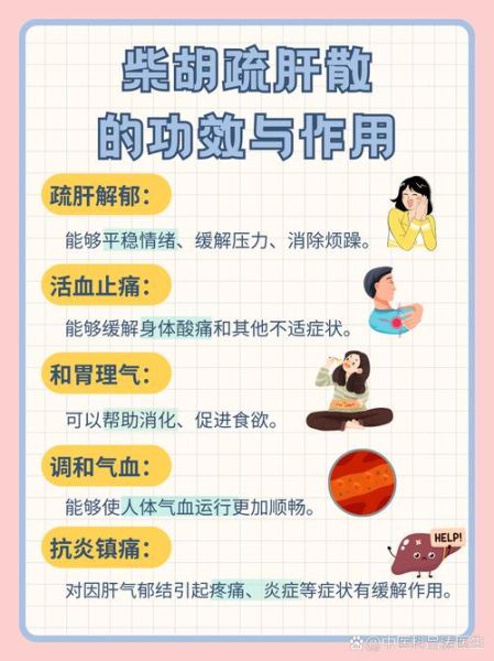 疏肝解郁的两味药是什么_柴胡和郁金怎么用-第3张图片-山城妙识