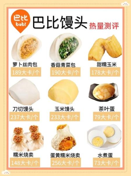 一个馒头热量多少_减肥能吃馒头吗-第2张图片-山城妙识