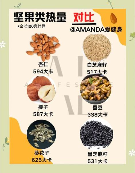 减肥干果有哪些_低热量坚果推荐-第2张图片-山城妙识 减肥干果有哪些_低热量坚果推荐-第2张图片-山城妙识