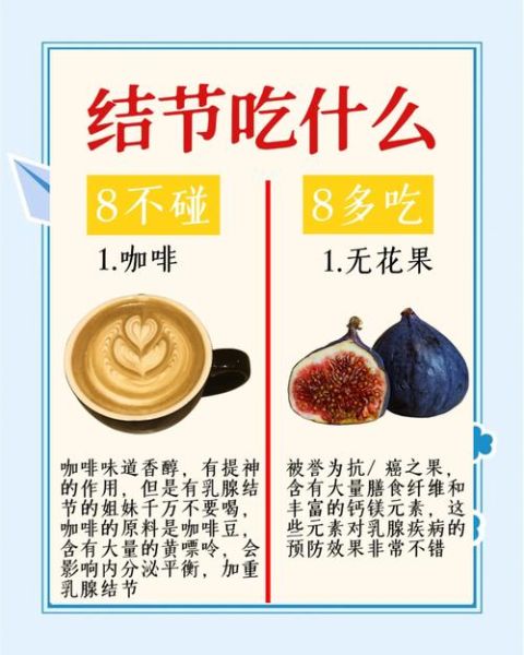 乳腺增生食疗吃什么好得快_乳腺增生饮食禁忌有哪些-第2张图片-山城妙识 乳腺增生食疗吃什么好得快_乳腺增生饮食禁忌有哪些-第2张图片-山城妙识