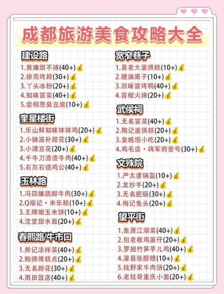 四川美食城市排名_哪些城市最值得一吃-第3张图片-山城妙识